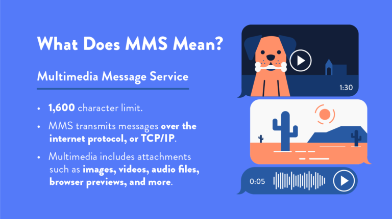 What Is MMS Messaging And What Is It Used For Mok Blog what-is-mms-messaging-and-what-is-it-used-for-mok-blog